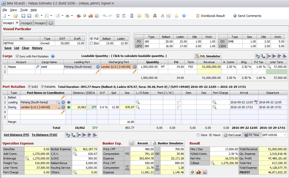 Netpas – World’s best voyage estimation