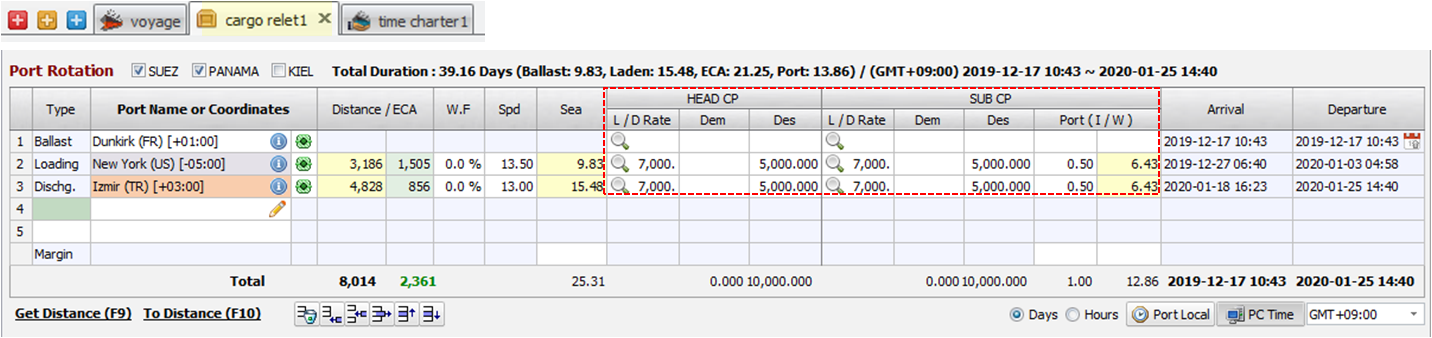 NETPAS - Smart port distance table